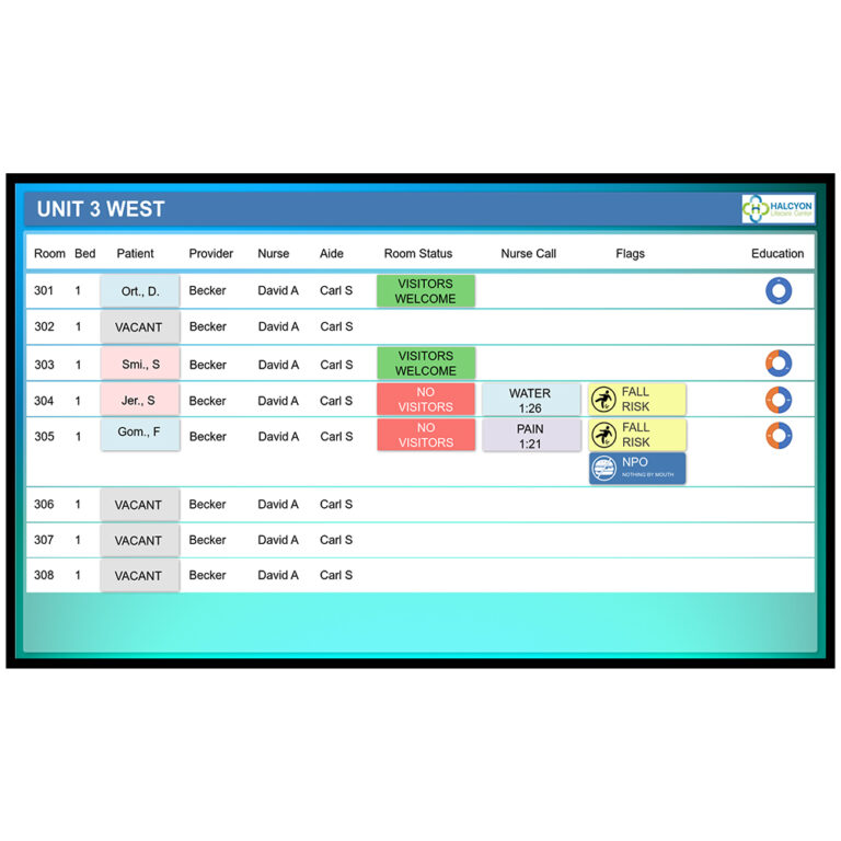 Digital Hospital Display Solutions - Call Now